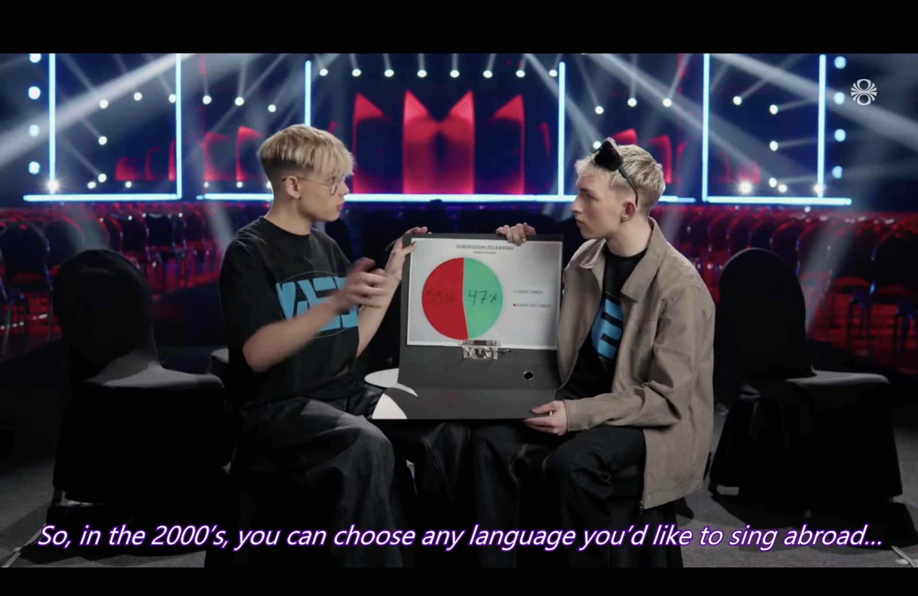 7. Iceland: “Róa” – VÆB | UC Eurovision 2025